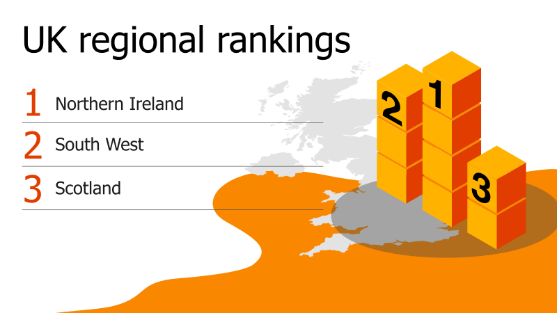 Women in Work Index 2023 - PwC UK