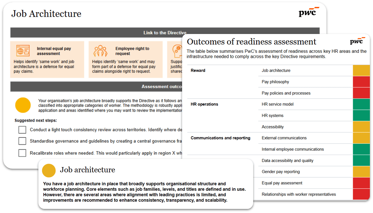 Are you ready for the EU Pay Transparency Directive? - PwC UK