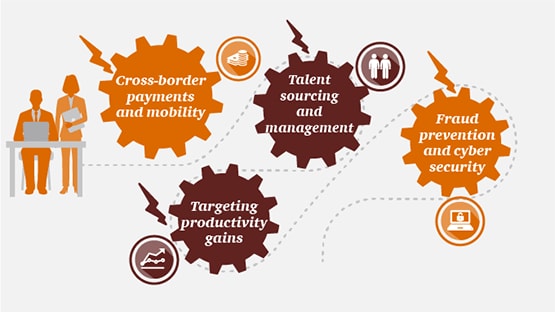 How blockchain technology could impact HR and the world of work